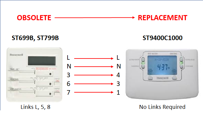 Honeywell 7 Day 2 Channel Programmer St9400C